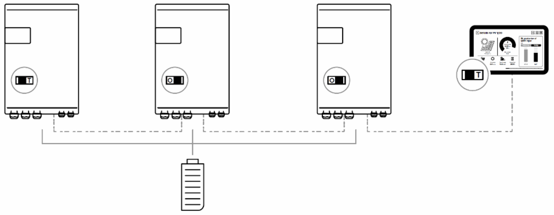 CONNECTIONS | Manuel next3